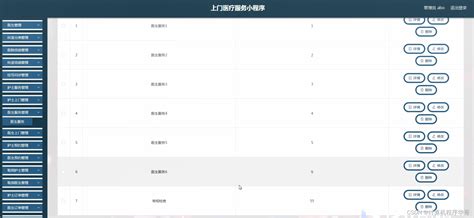 java毕业设计上门医疗服务小程序（springboot mysql jdk1 8 maven3 39） csdn博客