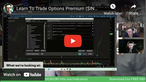 Learn To Trade Options Premium Inmd Example Trading Trainer