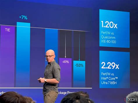 Intel Is Back Core Ultra Series 2 Is Here To Take On Snapdragon X Elite And Apple Silicon