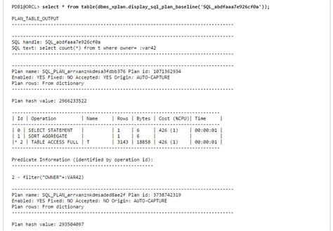 Database Administrator Sql Plan Baseline