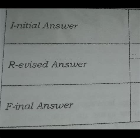 Irf Chartsagutin Ang Irf Chart Isulat Mo Ang Hanay Ng Initial At