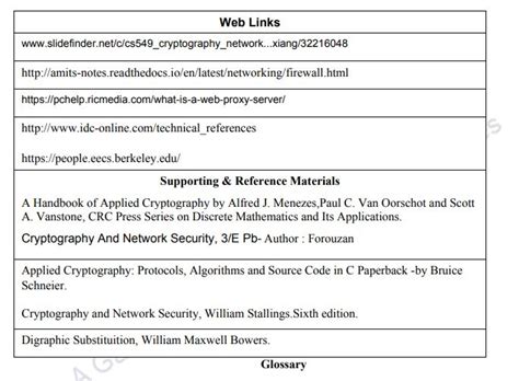 Firewalls Cryptography And Network