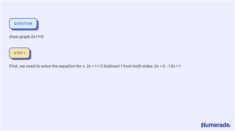 solved draw graph 2x 1 2