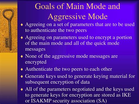 Ppt Chapter 13 Ipsec Powerpoint Presentation Free Download Id 4719989