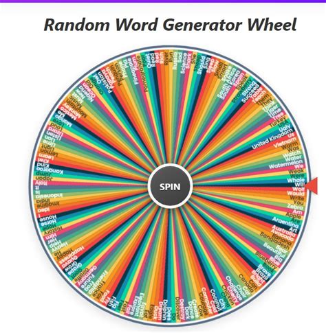 Random Word Picker Wheel – Generate Words Instantly