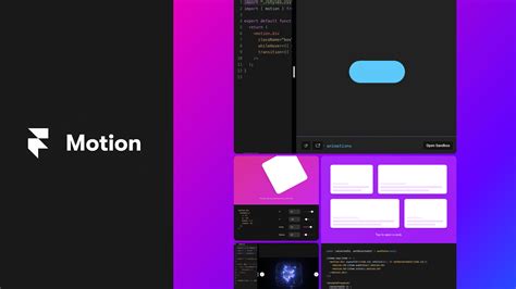 Page Animations In Nextjs What Is Framer Motion —