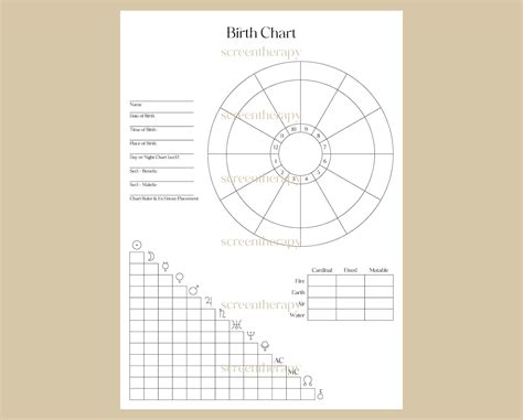 Printable Blank Natal Chart Template Birth Chart Astrology Birth