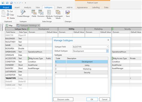 Arcgis Pro数据 Csdn博客