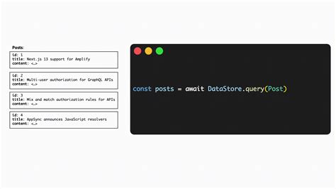 New Lazy Loading And Nested Query Predicates For Aws Amplify Datastore