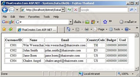 C Aspnet Systemdataoledb Datareader