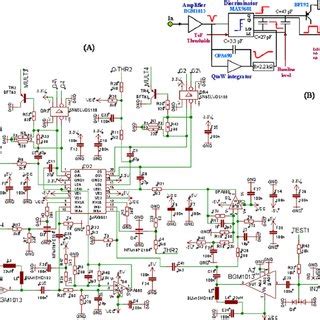 Simplified CCS Block Diagram Download Scientific Diagram
