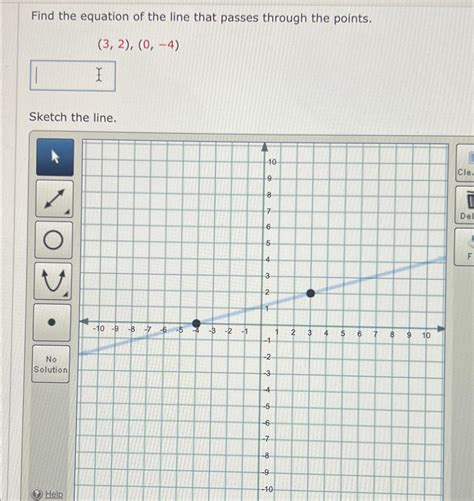 Solved Find The Equation Of The Line That Passes Through The