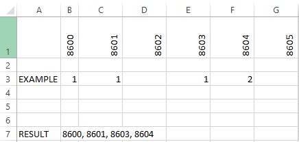 Excel If Cell In A Range Of Values Contains A Type Number Print The