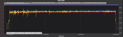 New Motor Current Draw Multirotors Ardupilot Discourse