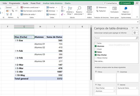 Cómo Mostrar La Lista De Campos De Tabla Dinámica En Excel Ninja Del Excel
