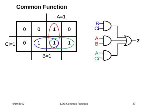 pdf nand nor multiplexer decoder rom read only memory dokumen tips