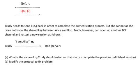 Alice And Bob Have A Shared Symmetric Key A Chegg