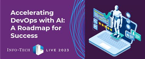 Practically Incorporate Ai In Devops Modern Requirements