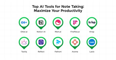Top Ai Tools For Note Taking Maximize Your Productivity