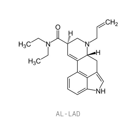 Al Lad Is This “friendly” Acid Alternative Legit Tripsitter