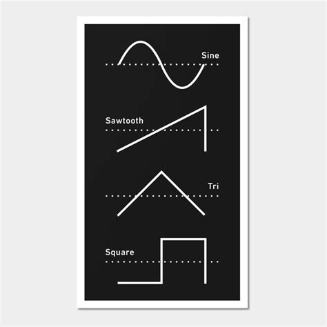 Synthesizer Wave Forms Synth Design By Meatman Synthesizer Synth Simple Arm Tattoos