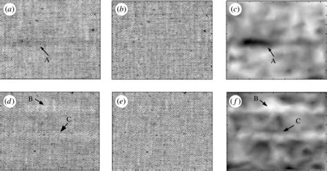 Defect Detection Of Raw Textiles A A Textile Image Containing A