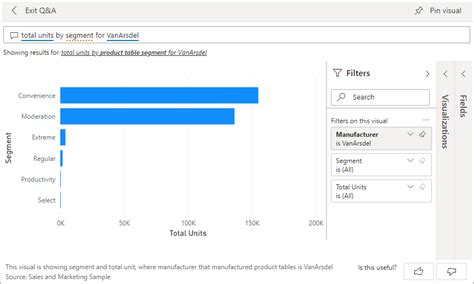 Power Bi Sales Difference Between Two Dates Templates Sample Printables