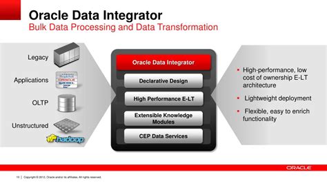 ppt next generation data integration on oracle exadata powerpoint