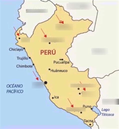 perú Diagram Quizlet