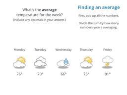 Algebra Lessons Babe Yourself