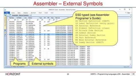 xinfo programming languages zos assembler ppt download
