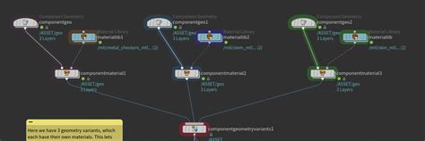 Component Builder