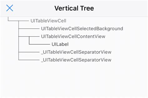 Github Zhipingyang Verticaltree Provides A Vertical Drawing Of The Tree Structure Which Can