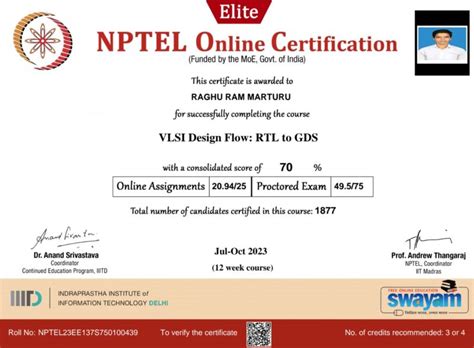 raghuram marturi on linkedin i am happy share my nptel certification
