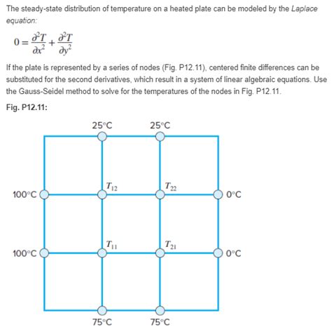 The Steady State Distribution Of Temperature On A