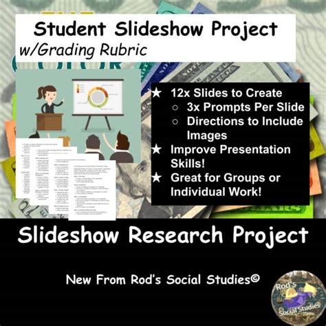 Price Elasticity Research Slideshow Presentation Project Tpt
