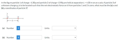 Solved In The Figure Particle Of Charge Q And Chegg