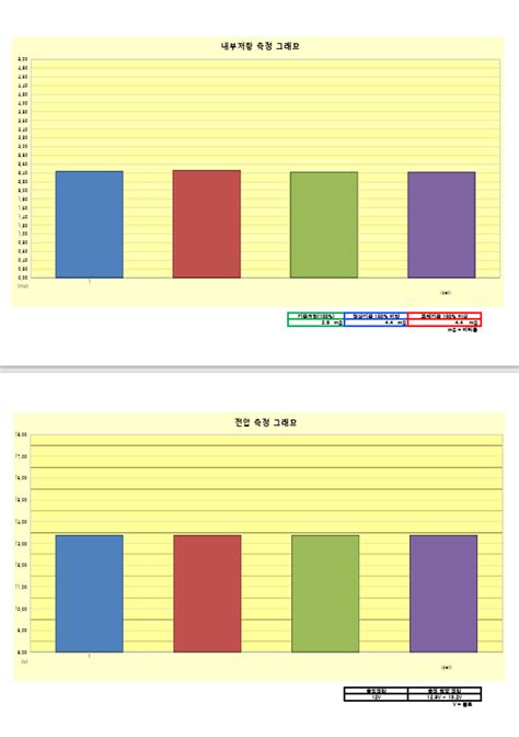 비상전원 전문기업 주비엔피시스템 비상발전기 월 유지보수