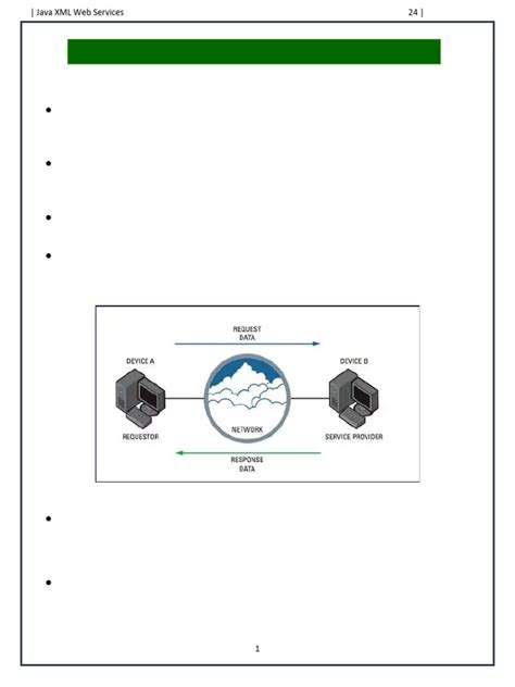 4 Soap Xml Web Services Using Java Pdf Web Service Soap