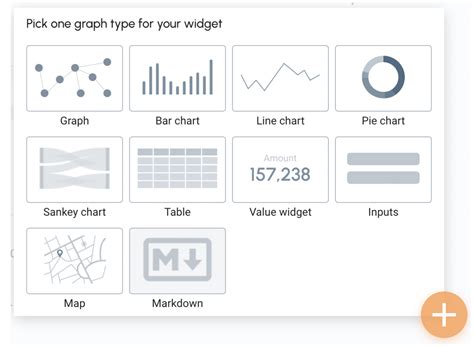 markdown widget insights