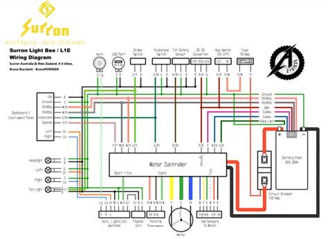 Help With Surron Motor Controller Connectors R Surron