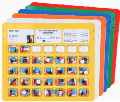 Medication Synchronization Wasems Pharmacy