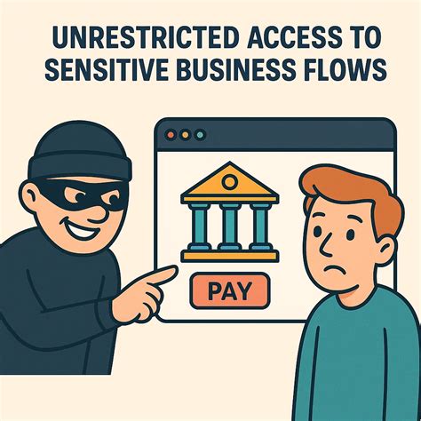 Broken Object Level Authorization Bola The Silent Threat In Api