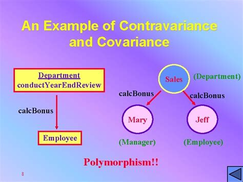 Type Conformance And Closed Behavior Constructing Class Hierarchies