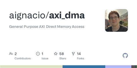 Github Aignacio Axi Dma General Purpose Axi Direct Memory Access