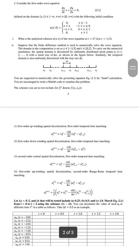 Solved Consider The First Order Wave