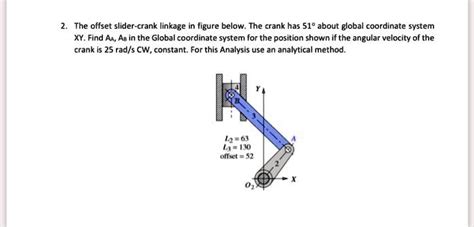 Solved The Offset Slider Crank Linkage In The Figure Below The Crank