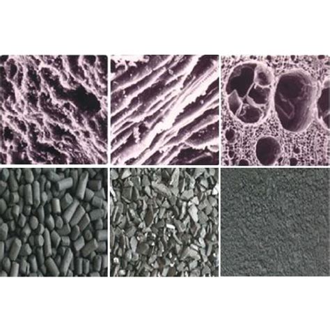 Activated Carbon Adsorption Technology Sctvina