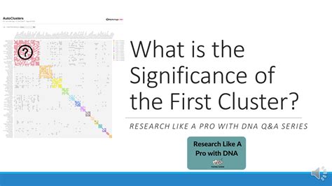 What Is The Significance Of The First Cluster In An AutoCluster Or Collins Leeds Method Chart