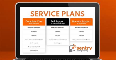 sentry computing on linkedin sentrycomputing hacking dataprotection